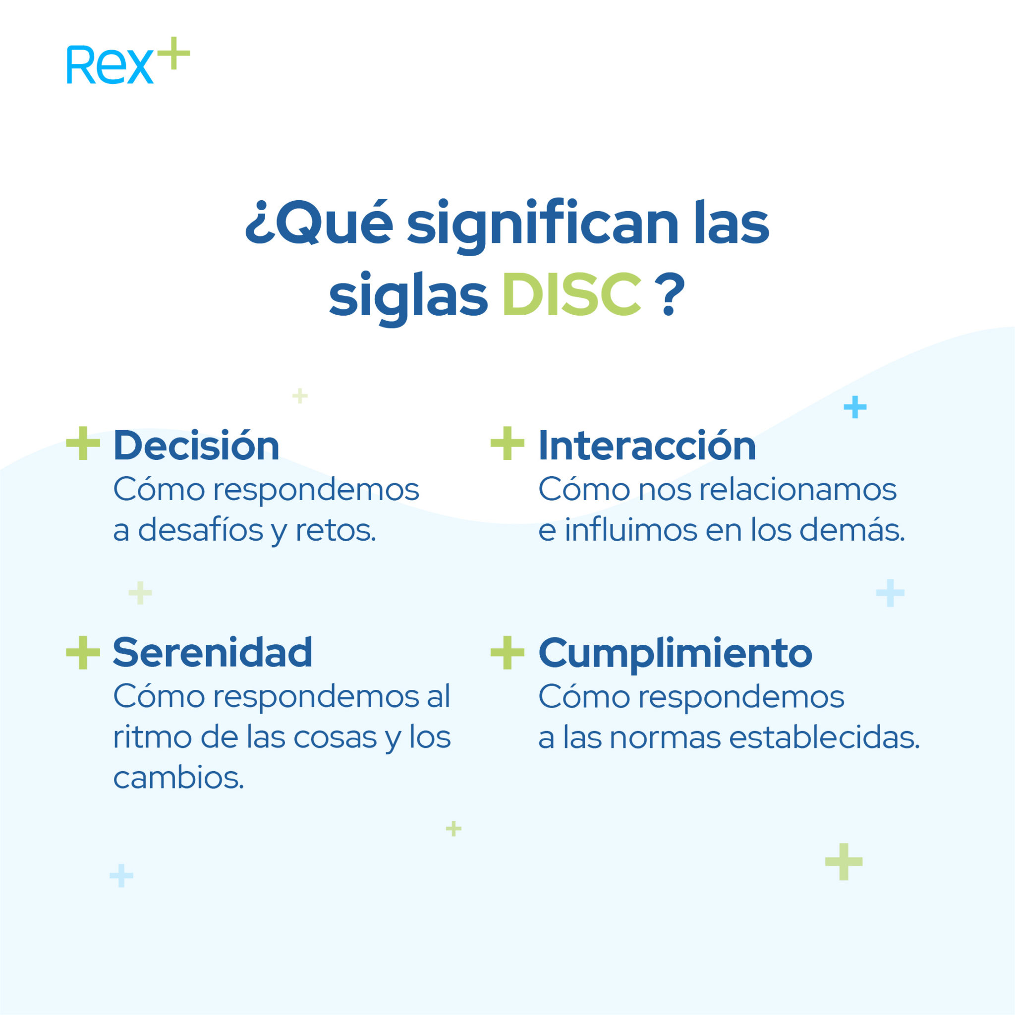 Test DISC: Conoce más a tu colaborador o candidato